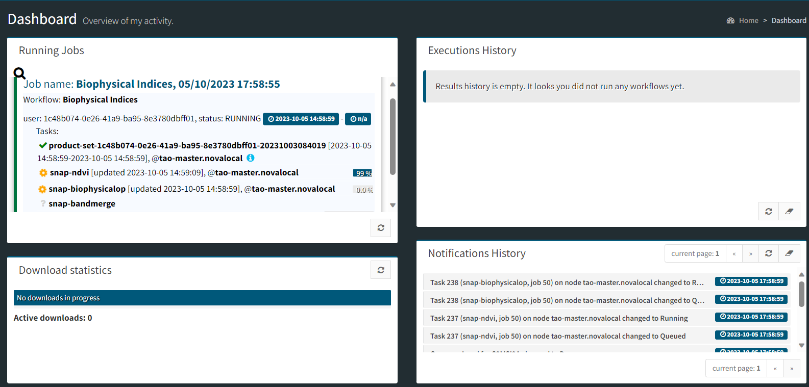 EO Africa Dunia Service